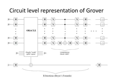 Ppt By Sidharth Dhawan Powerpoint Presentation Free Download Id