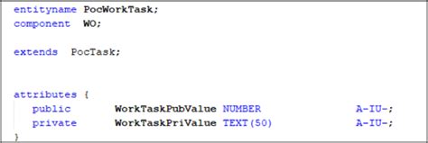 Entity Modeling Technical Documentation For Ifs Cloud