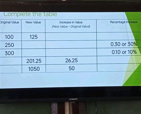 Complete The Table Original Value New Value StudyX