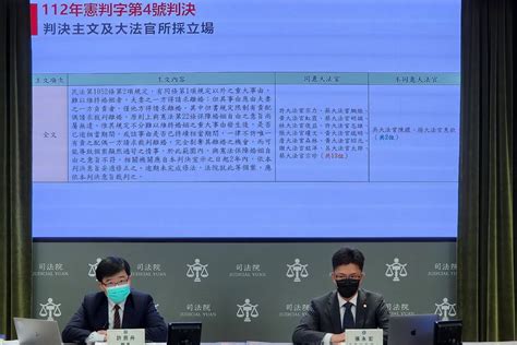 一律不許有責配偶請求裁判離婚 憲法法庭宣判違憲 Beanfun