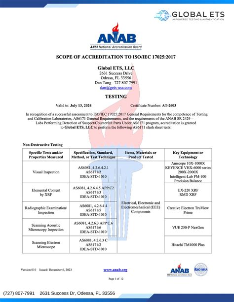 Global Electronics Testing Services On Linkedin Global Anab