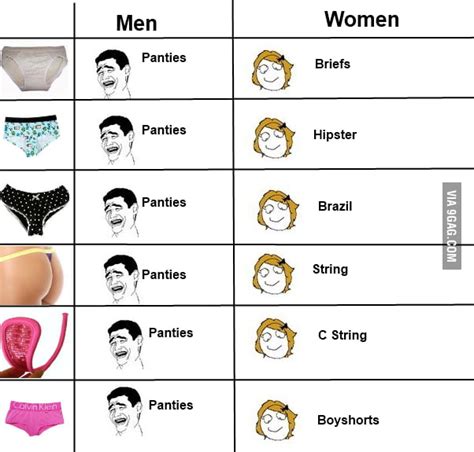 Difference Between Men And Women 9GAG