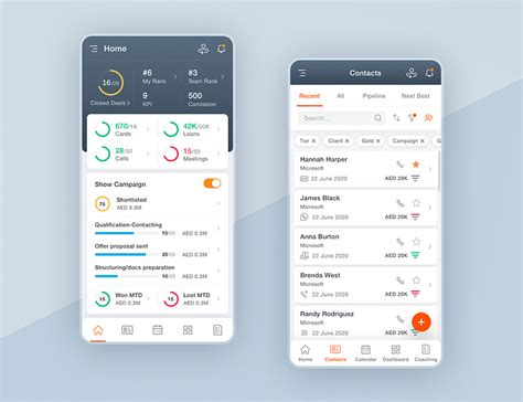 Mobile Dashboard Uiux By Vinod Kumar Palli On Dribbble