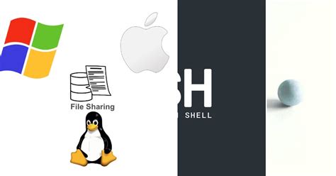 List Macos Curated By Josh Wiechman Medium