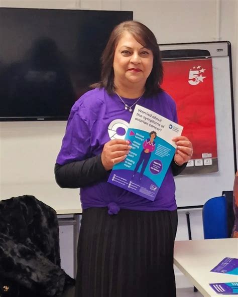 Sbba Siddique On Linkedin Ovariancancerawarenessmonth