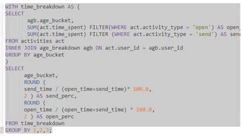 Victor Nyakako On Linkedin Sqlchallenge Dataanalysis Snapchat