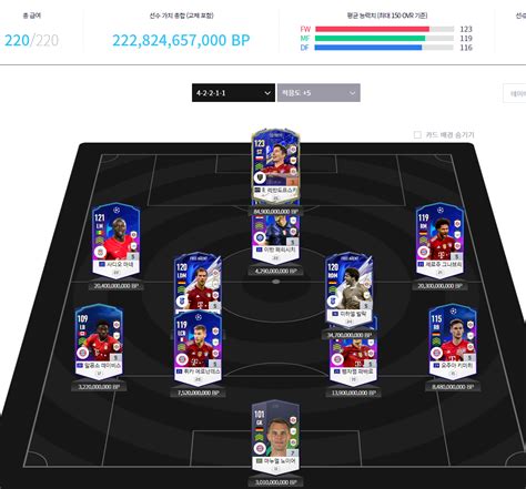 22토 고레츠카 Vs 롤 페리시치 Ea Fc 온라인 에펨코리아