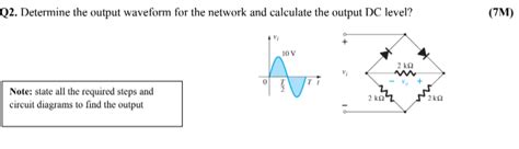 Solved Q Determine The Output Waveform For The Network And Chegg