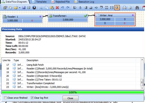 Advanced Etl Processor News Business Automation And Etl Software