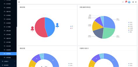 Snowy 💖国内首个国密前后分离快速开发平台，采用vue3antdesignvue3 Vitespringbootmp