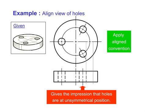 Chapter 03 Orthographic Convention Ppt