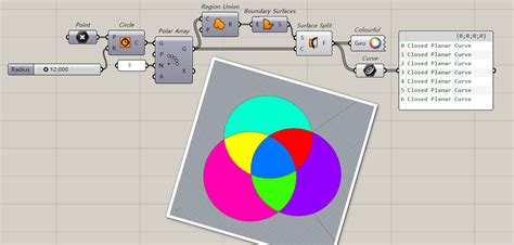 Handling Intersections 2d Grasshopper Mcneel Forum