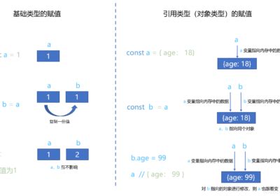 群晖nas里面的docker应用添加图标到桌面 宇宇博客