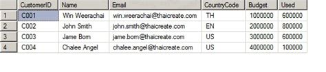 Sql Server 2008 Create Database And Table