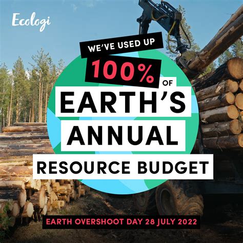 Sam Hagger On Linkedin This Is Important But Also Important To Add That Oxfam Research