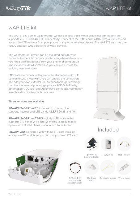 Точки Доступа Mikrotik Купить в Москве ПОРТДЕПО