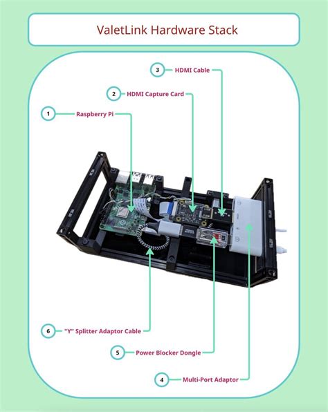 Innovateqa2025 Appium Automationtesting Mobiletesting Qacommunity… Lana Begunova