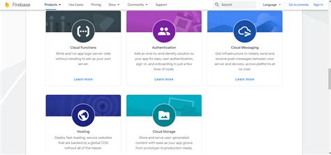 What Is Firebase All About Firebase Developers Dome