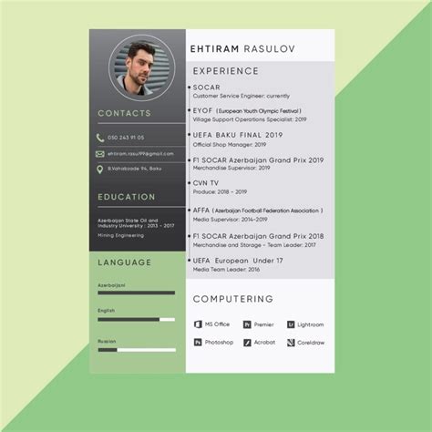 Cv Formasi Az