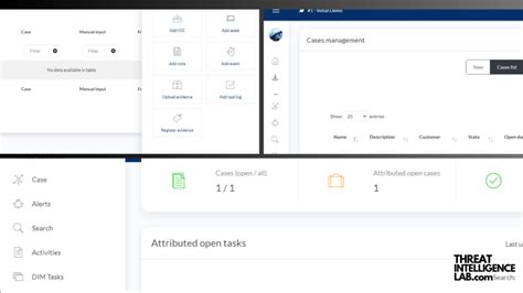 Incident Response Information Sharing With Iris Threat Intelligence Lab