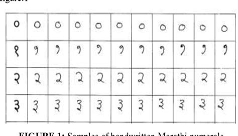 Figure 1 From Fourier Descriptor Based Isolated Marathi Handwritten Numeral Recognition