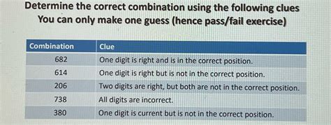 Solved Explain As Well How You Got The Correct Digit Determine The Course Hero