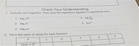 solved check your understanding 1 evaluate each logarithm then write