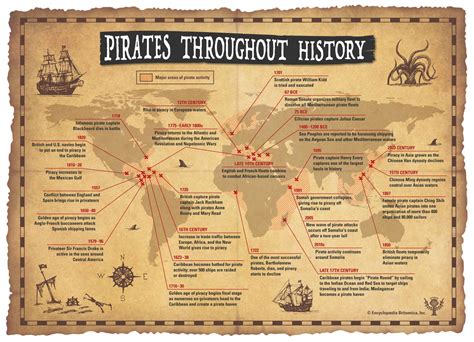 Privateer Definition And History Britannica