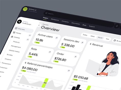 Sphere Ui Charts Uikit By The18design On Dribbble