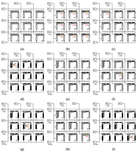 Random Access Addressing Of Mems Electrostatic Shutter Array For Multi Object Astronomical