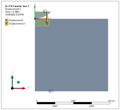 Vm Lsdyna Benchmark 007