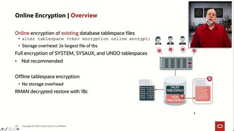 encrypt your oracle database with no downtime youtube