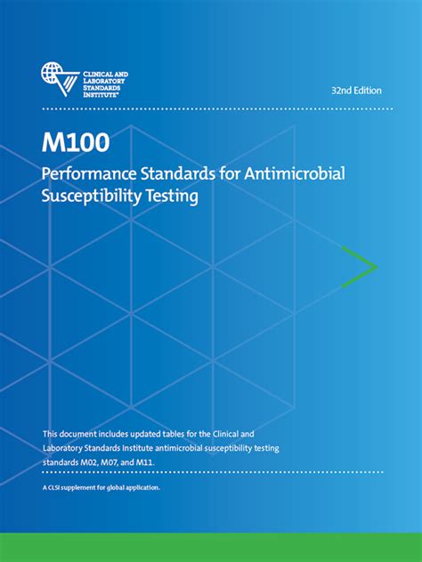 Clinical And Laboratory Standards Institute Clsi Guidelines