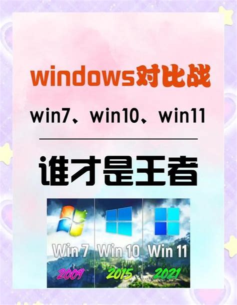 windows和linux对比 Windows与Linux大比拼稳定性谁更佳核心维度差异解析 Linux命令大全 手册