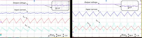 Experimental Results At V In V Of Input Current Ripple Cancellation
