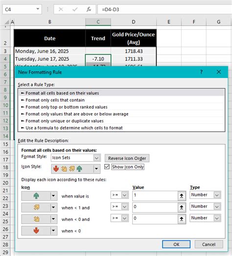 How To Insert An Arrow In A Cell In Excel Easy Ways