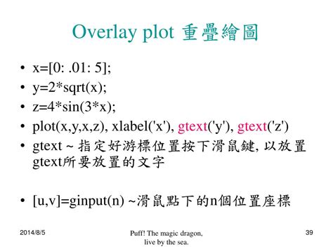 Ppt 第 1 章 綜觀 Matlab Powerpoint Presentation Free Download Id2895045
