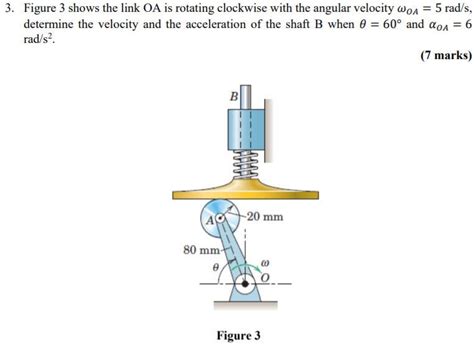 Solved Figure Shows The Link OA Is Rotating Clockwise Chegg Com