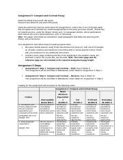 Sample Template Compare And Contrast Essay Assignment 3 Compare And Contrast Essay Draft