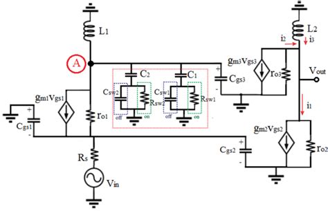 The Circuit Small Signal Model Download Scientific Diagram
