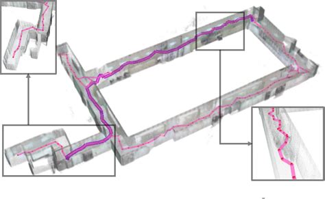 Figure 8 From Fast 3d Sparse Topological Skeleton Graph Generation For