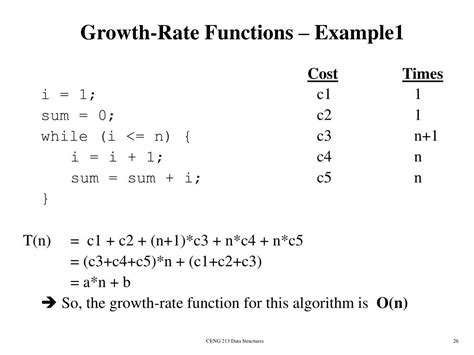 PPT Algorithm Analysis PowerPoint Presentation Free Download ID 5465264