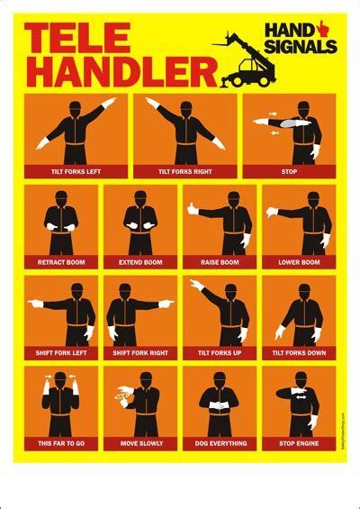 Telehandler Hand Signals Safety Poster Shop Safety Posters