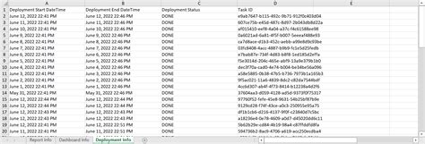 Download Usage Report · Digital Ai