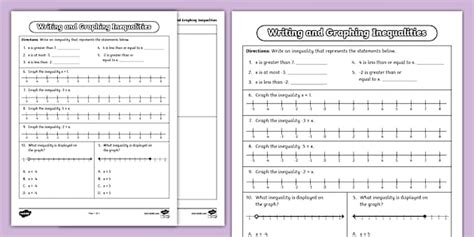 Sixth Grade Writing And Graphing Inequalities Quiz Twinkl
