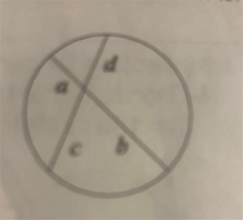 Math Formulas For Final Flashcards Quizlet