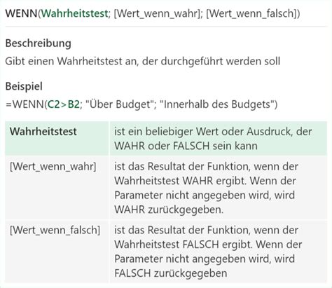 Microsoft Excel 4 Praktische Alternativen Zur Wenn Funktion