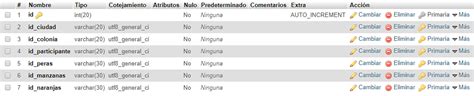 Como Insertar El Value De Un Select En Multiples Columnas De Una Tabla