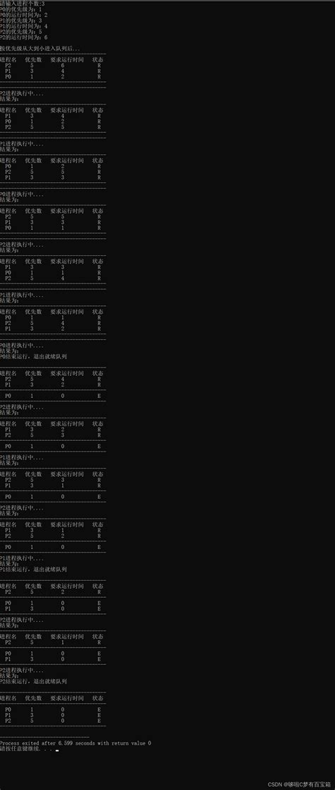 操作系统实验——处理机调度算法 c语言） 操作系统处理机调度算法代码 csdn博客