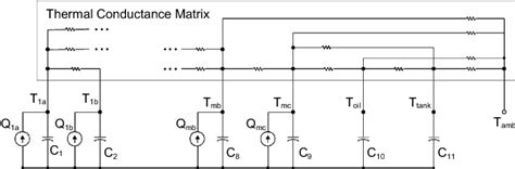 Figure From Component Monitoring And Dynamic Loading Visualization From Real Time Power Flow